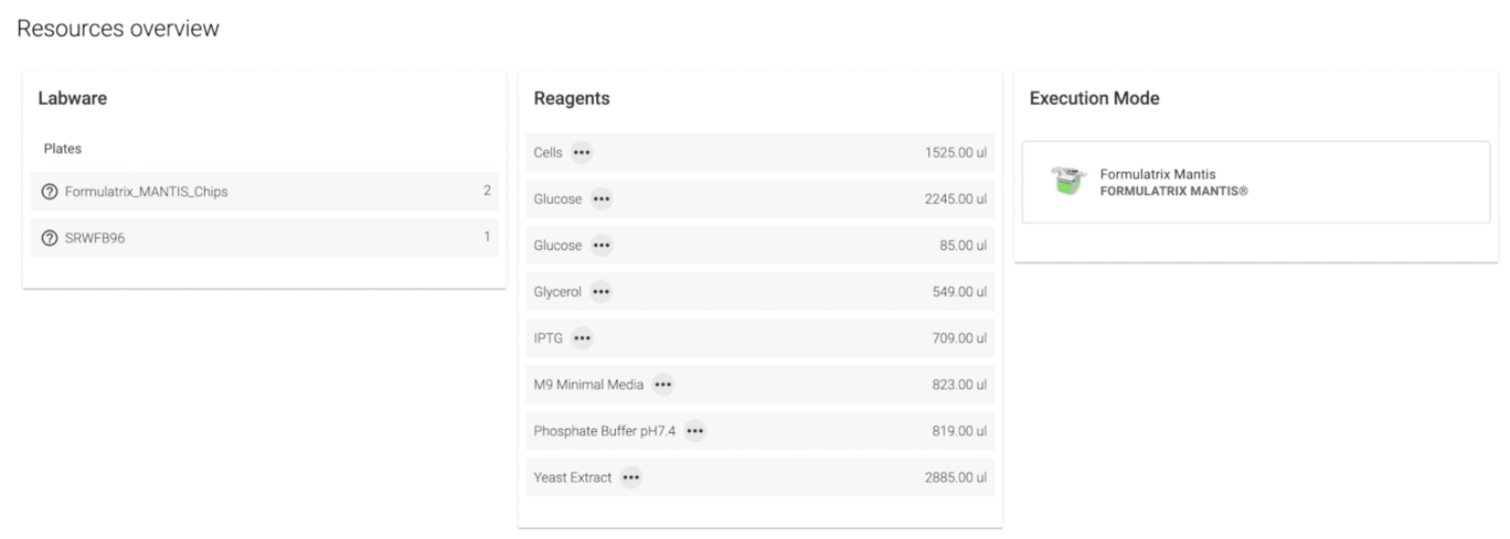 A Design of Experiments tool that anyone can use - Synthace DOE